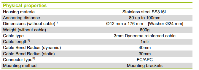Sensor Regangan Mountable Strain Sensor MS-01